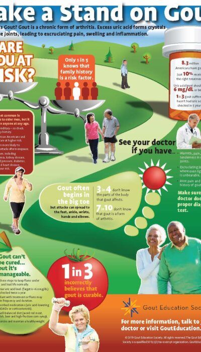 to decrease uric acid